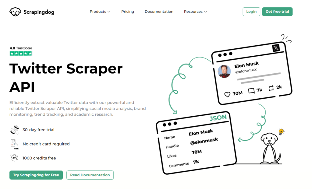 4 Best Twitter Scraping APIs in 2025