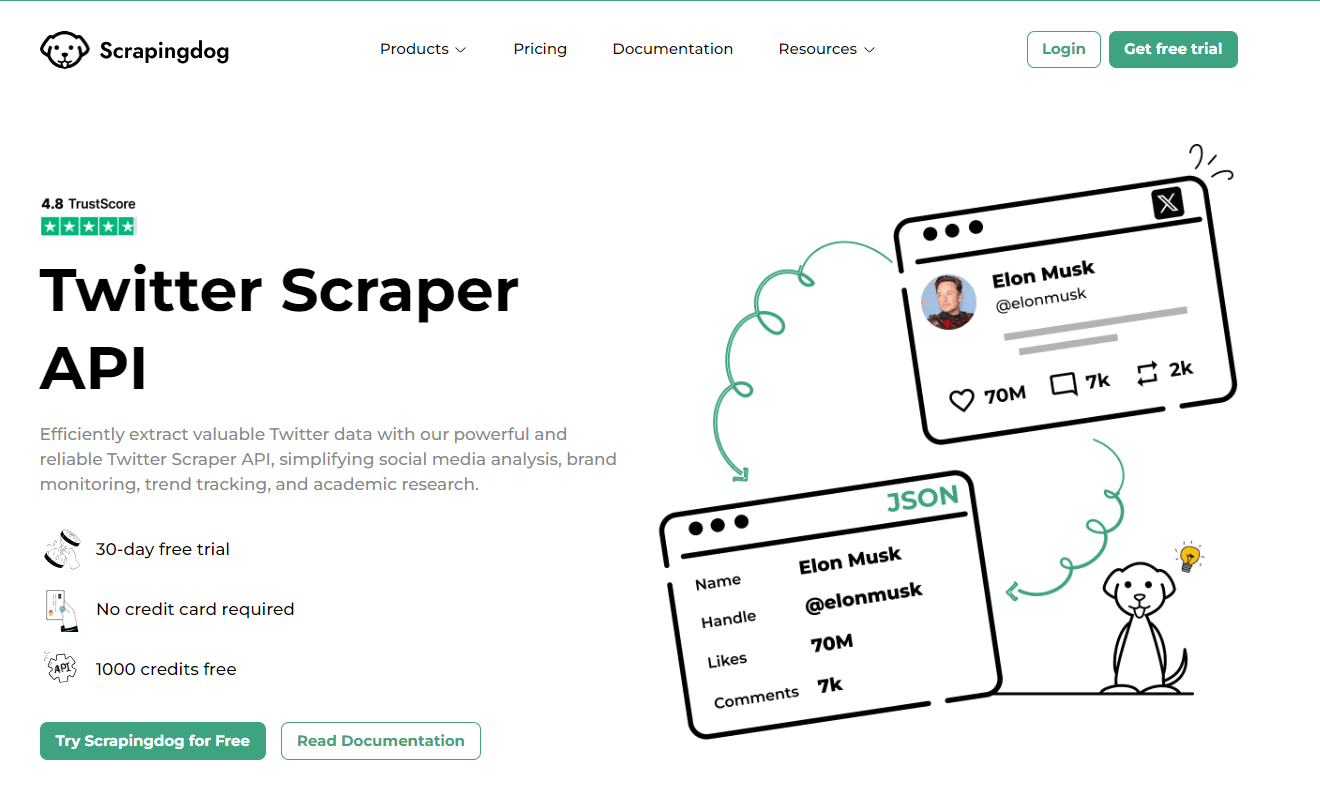 4 Best Twitter Scraping APIs in 2025
