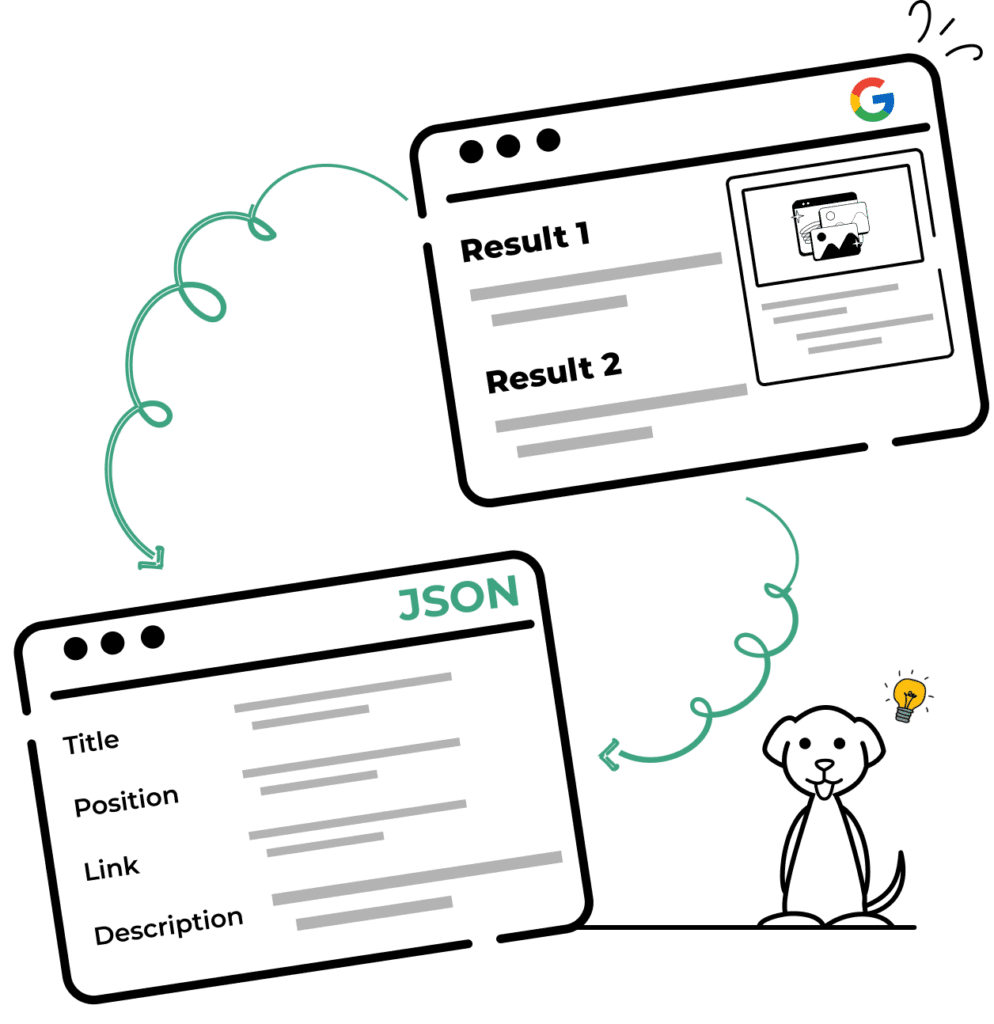 YouTube Scraper API – Extract Video Data, Titles, Views & More
