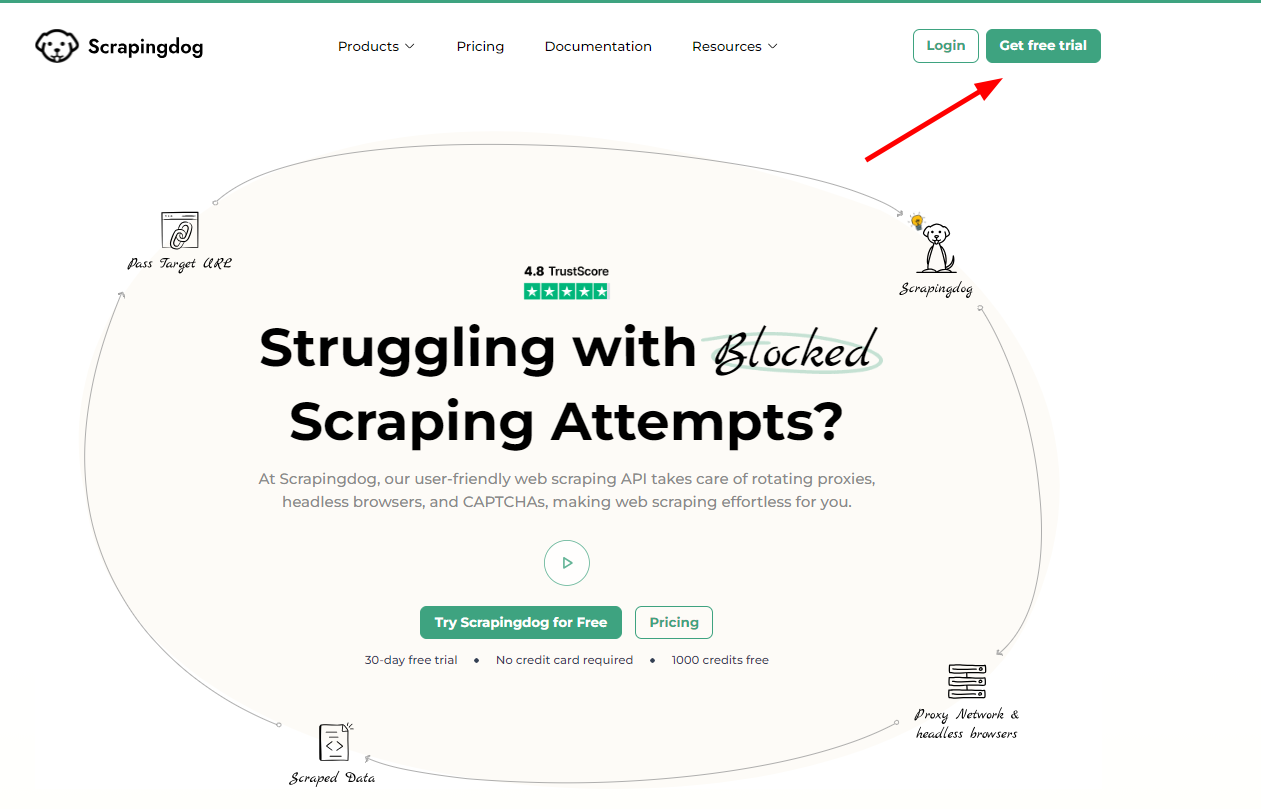 Web Scraping TikTok using Python