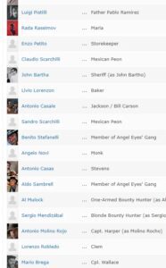 Web Scraping with R (using rvest) & Saving Data in CSV