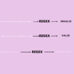 Python Web Scraping Guide | Scrapingdog