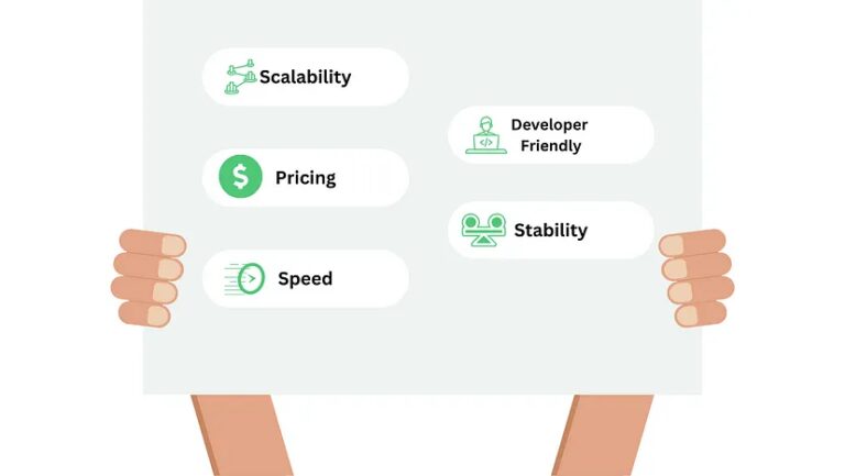 10 Best Google SERP APIs in 2025 to Extract Data From Search Results