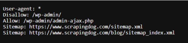 4 Best Methods To Find All The URLs on A Domain's Website (Updated)