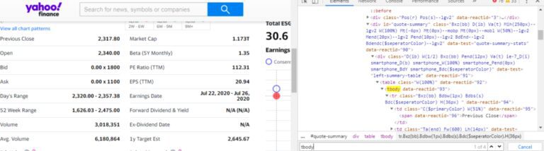 How to Scrape Yahoo Finance Using Python