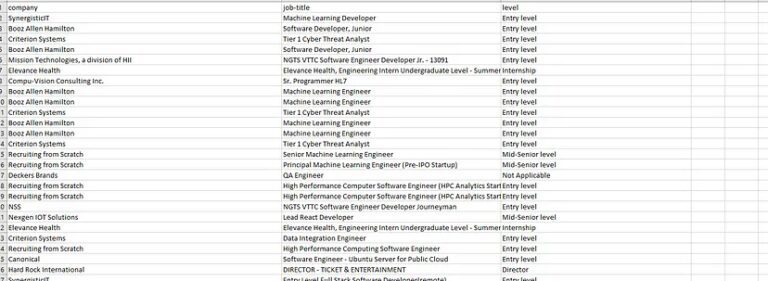 Scrape LinkedIn Jobs using Python (Save Data in CSV)