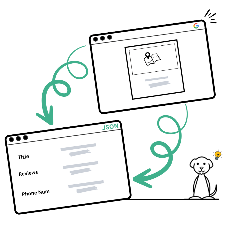 Google Maps Scraper API for Location Data Extraction