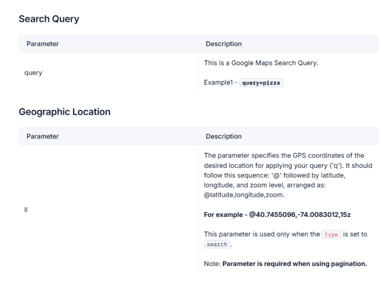 Scrape Google Maps Data using Python (Save Data in CSV)