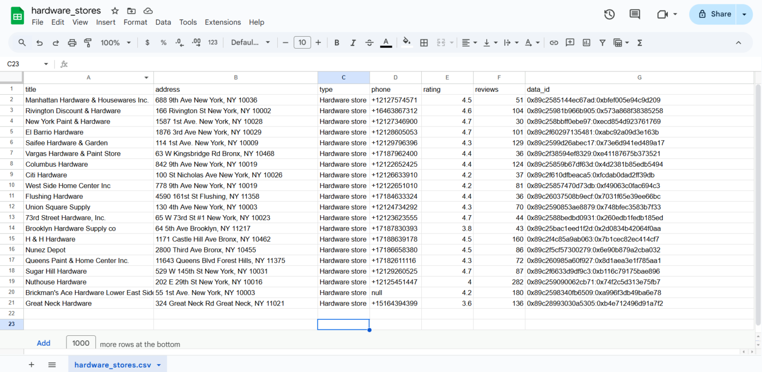 Scrape Google Maps Data using Python (Save Data in CSV)