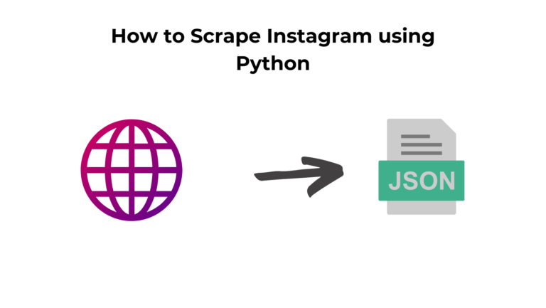 How To Scrape Instagram using Python