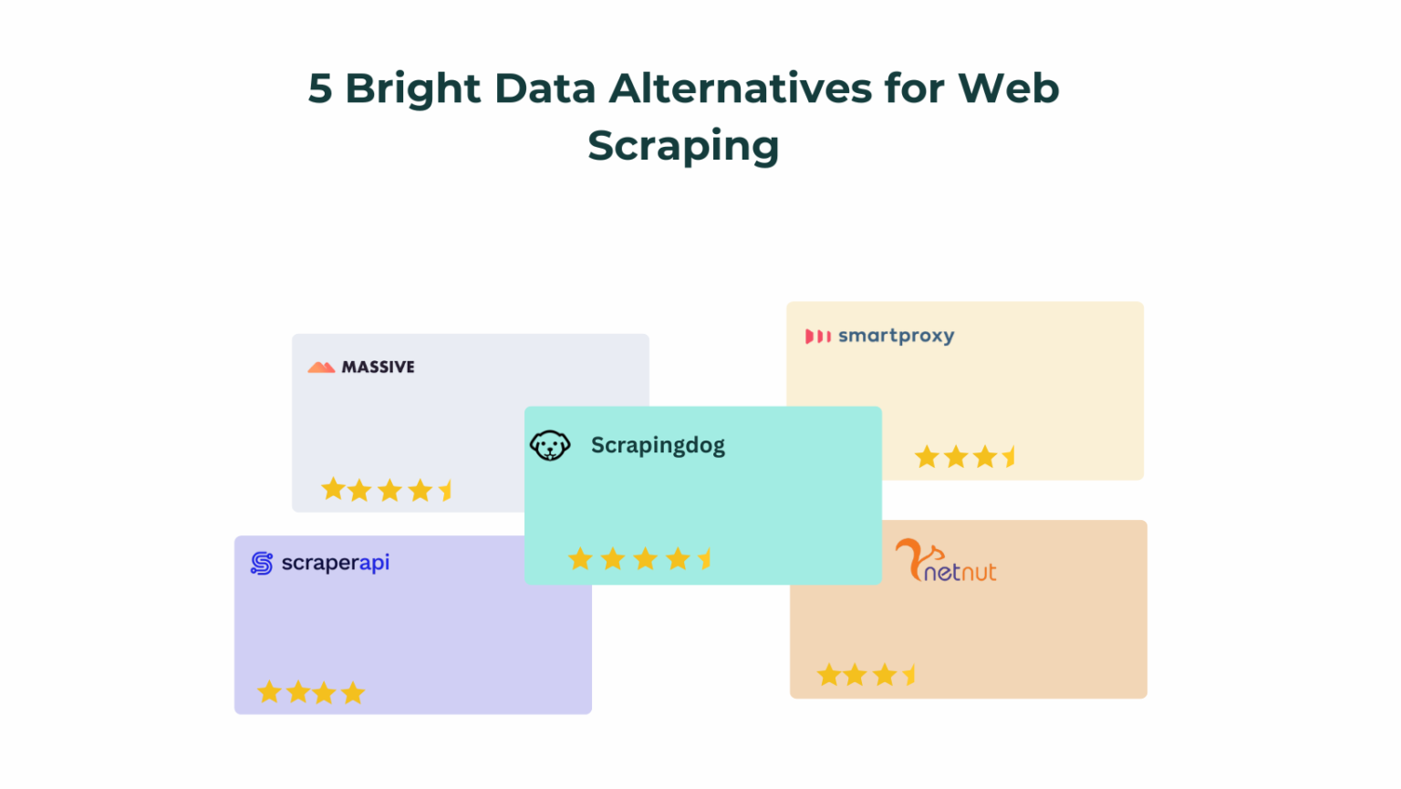 5 Economical Bright Data Alternatives for Web Scraping in 2025