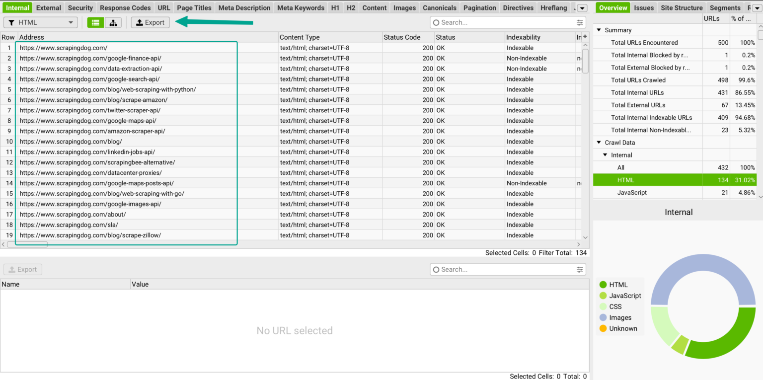 4 Best Methods To Find All The URLs on A Domain's Website (Updated)