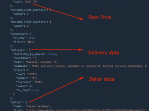 How to Scrape Amazon using python
