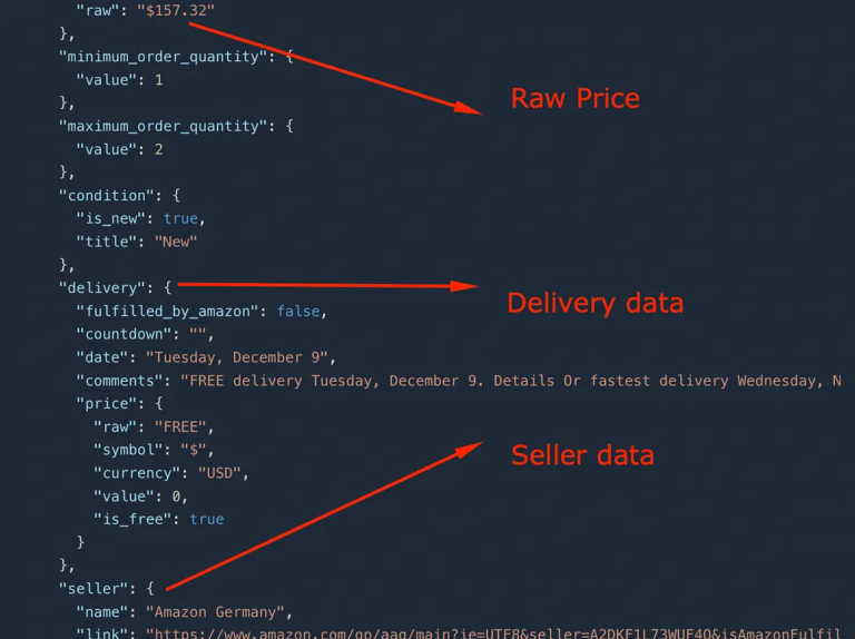 How to Scrape Amazon using python